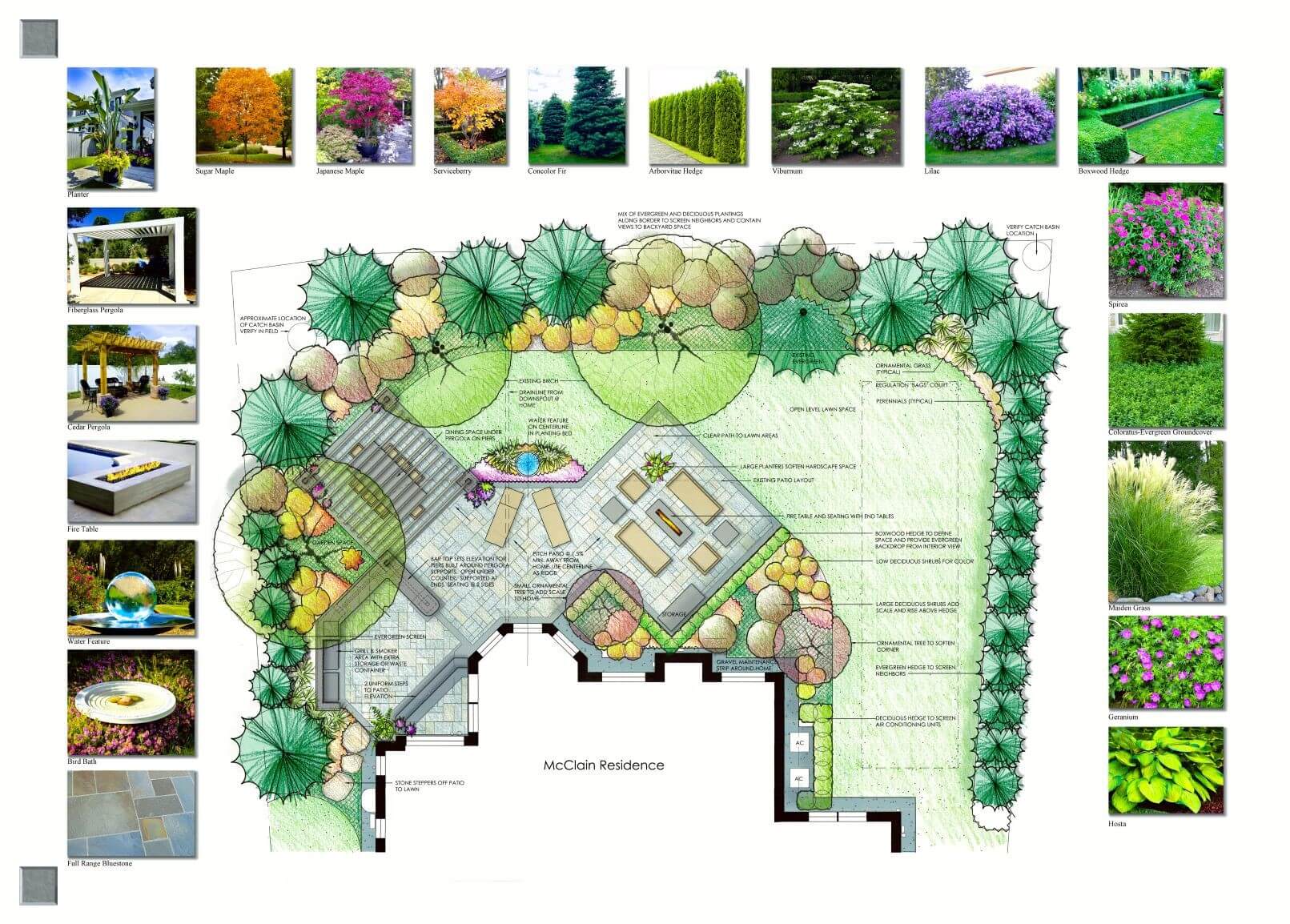 Corporate Landscape Design Plan